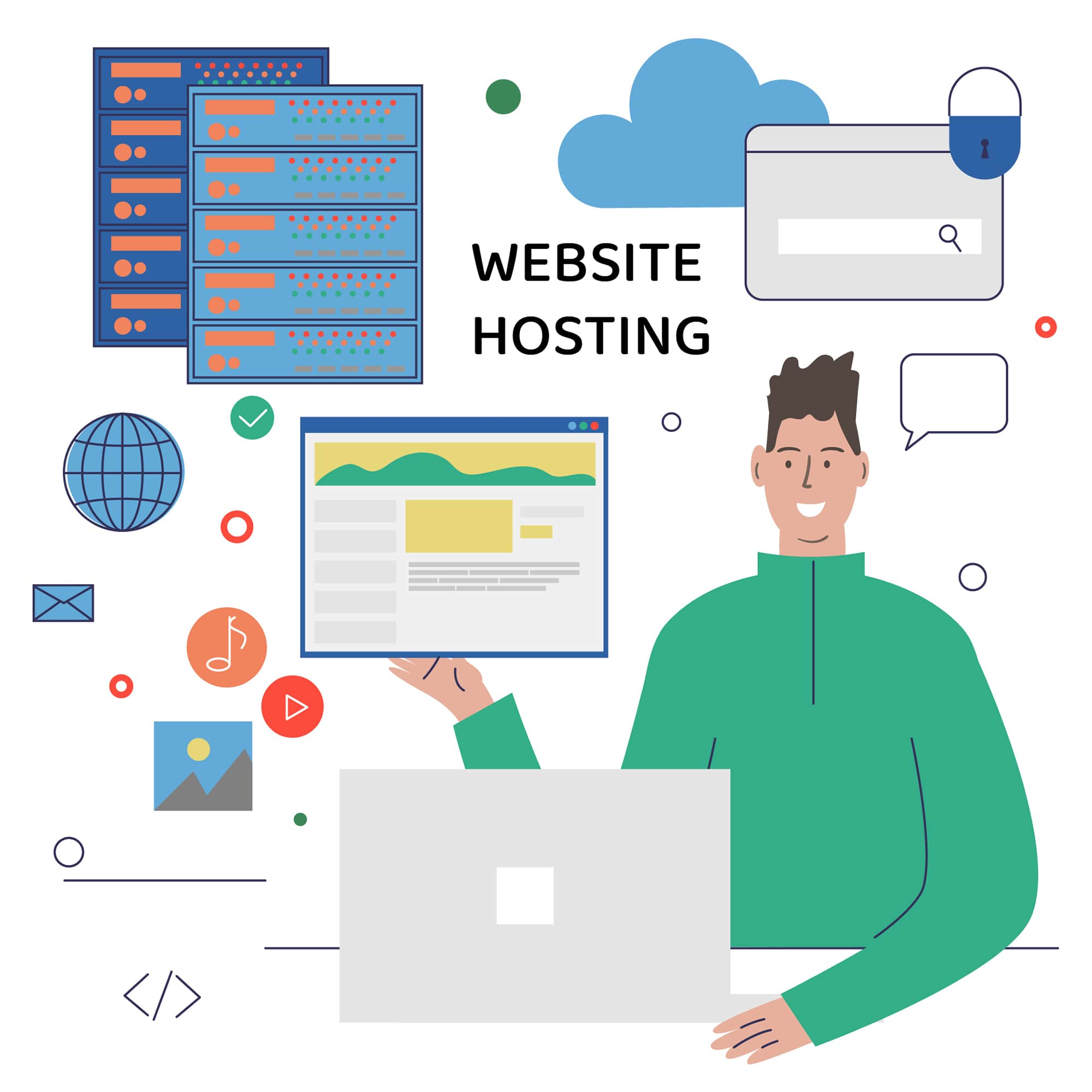 domain and hosting setup